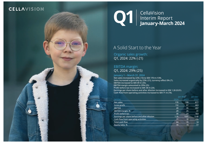 Reports & presentations | CellaVision